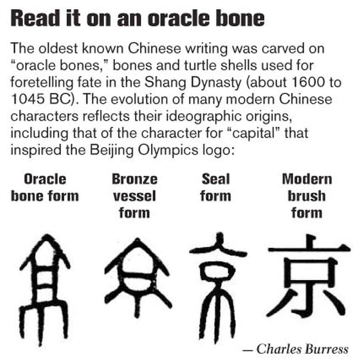 Oracle bone a coveted prize for Cal library