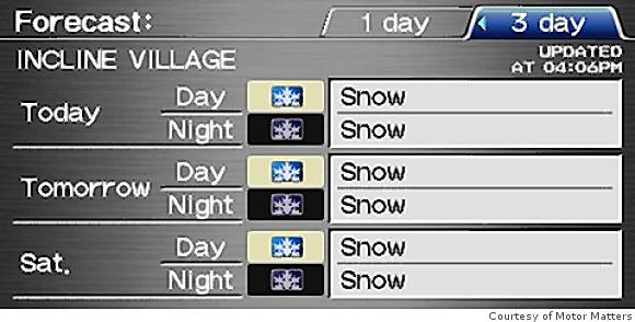 Acura teams with XM satellite for driving weather forecasts