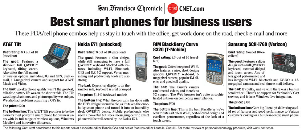 Best smart phones for business users