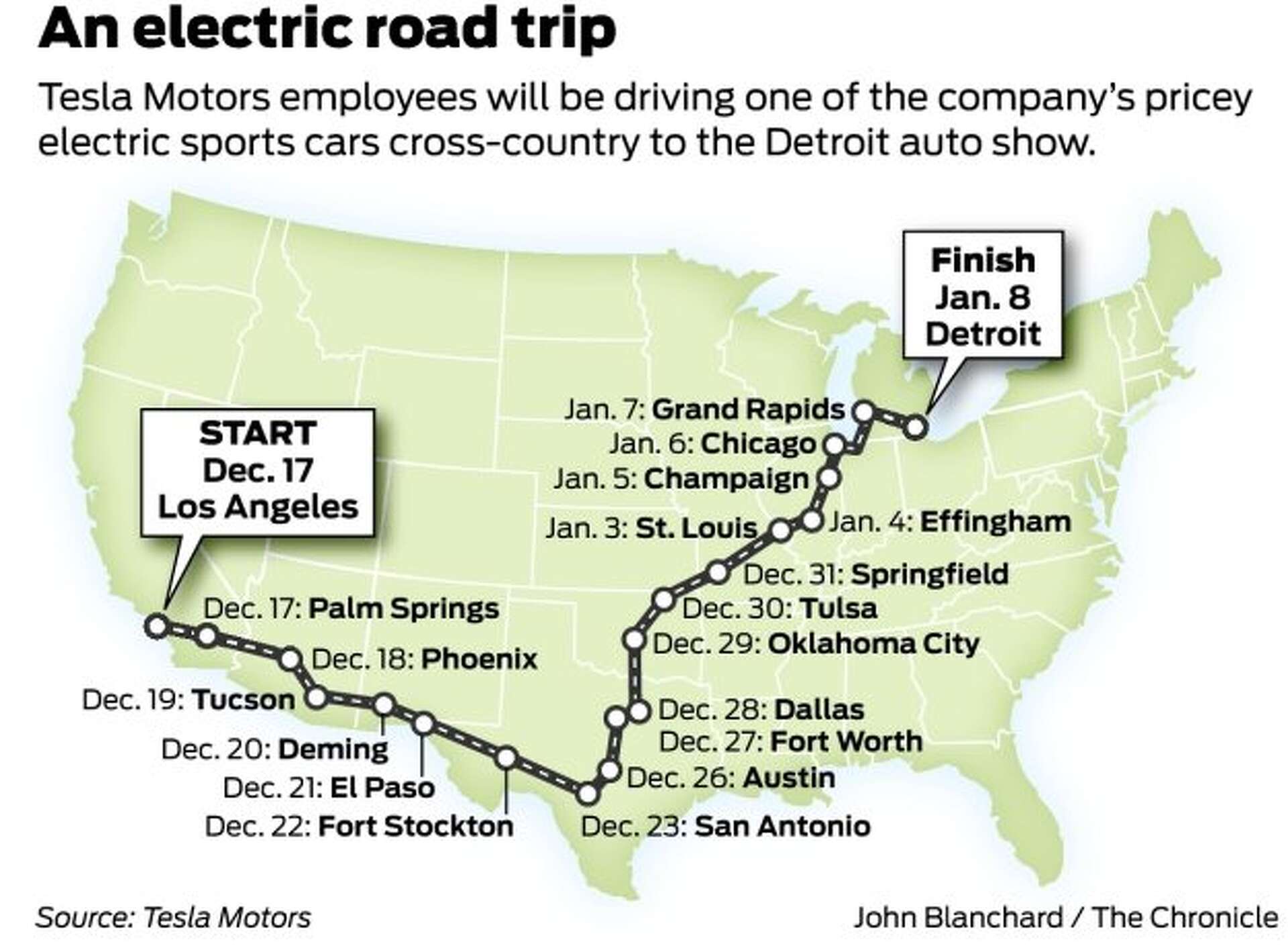 Tesla hopes long car trip ends 'range anxiety'