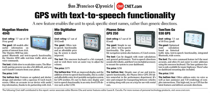 GPS units with text-to-speech features