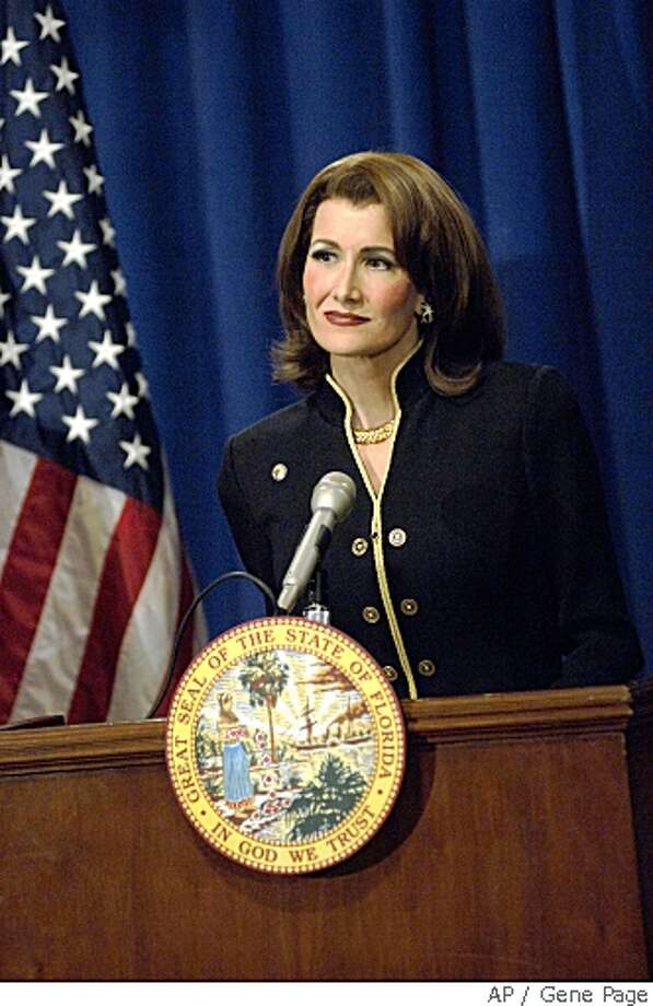 TV review: 'Recount' revisits 2000 election - SFGate