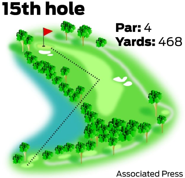 Harding Park's signature shot