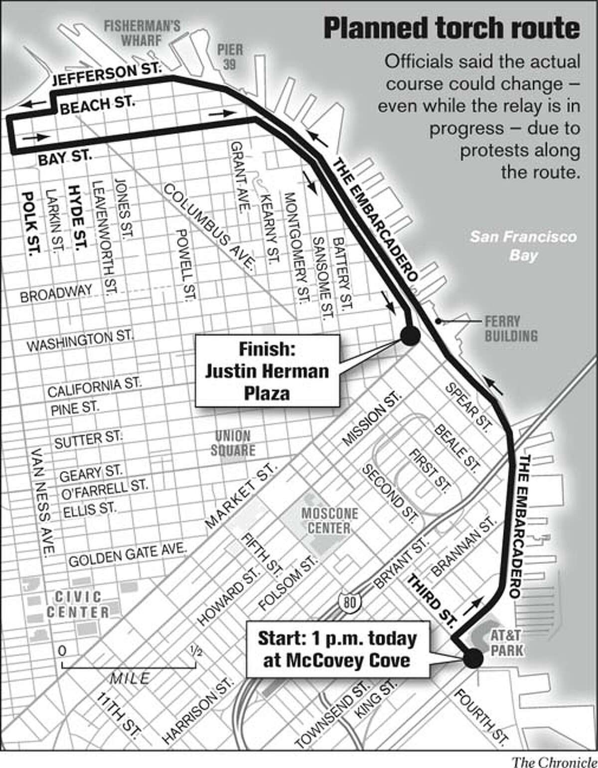Torch relay, protest taunts competing in S.F.