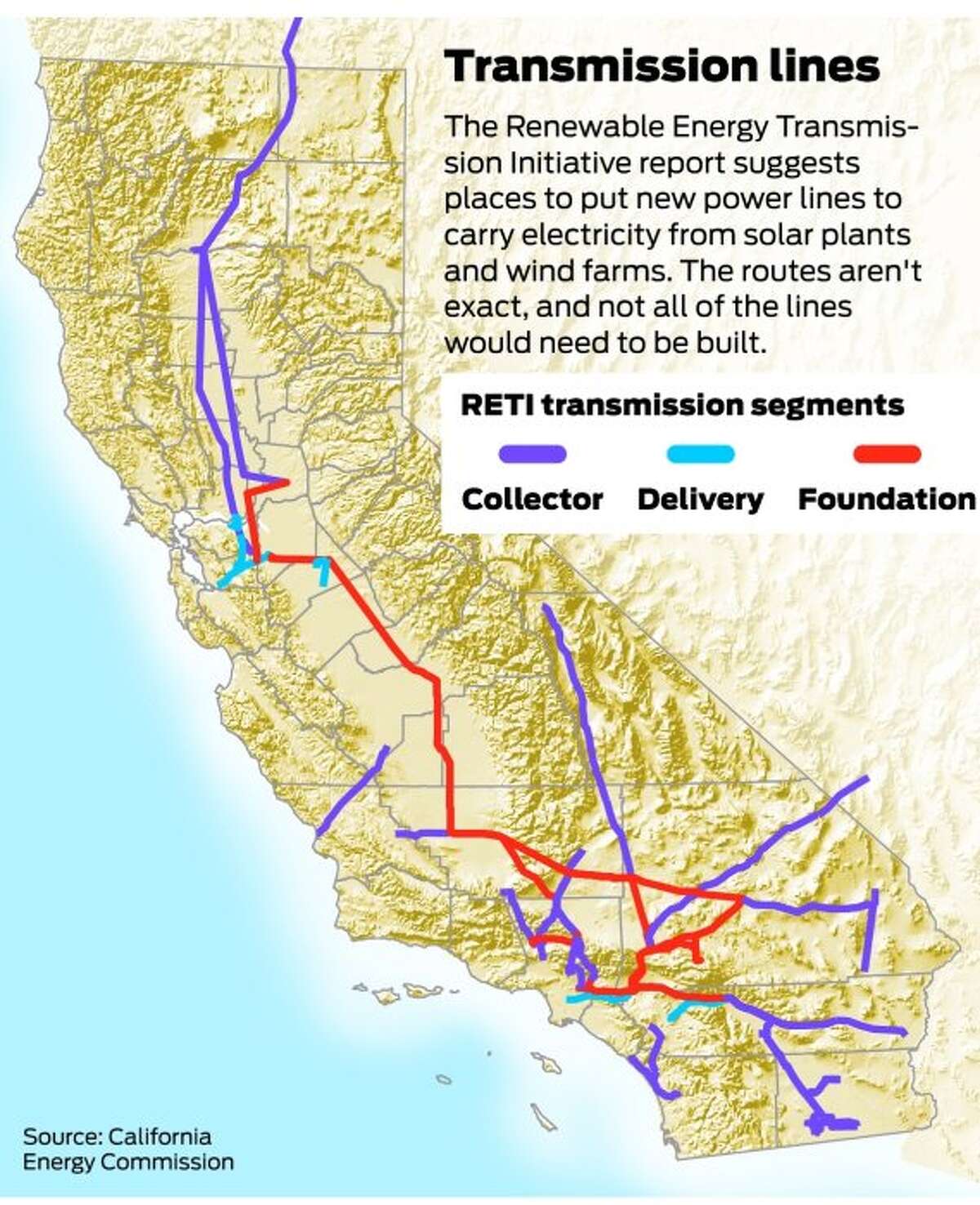 Plotting the path of renewable power lines