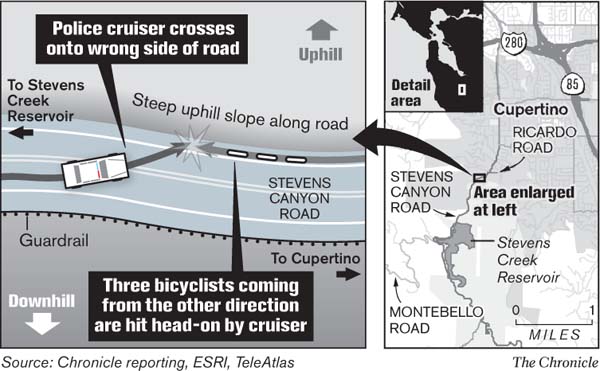 Bicycle fatalities on the rise in Bay Area