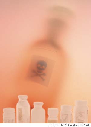 Dangerous Combinations