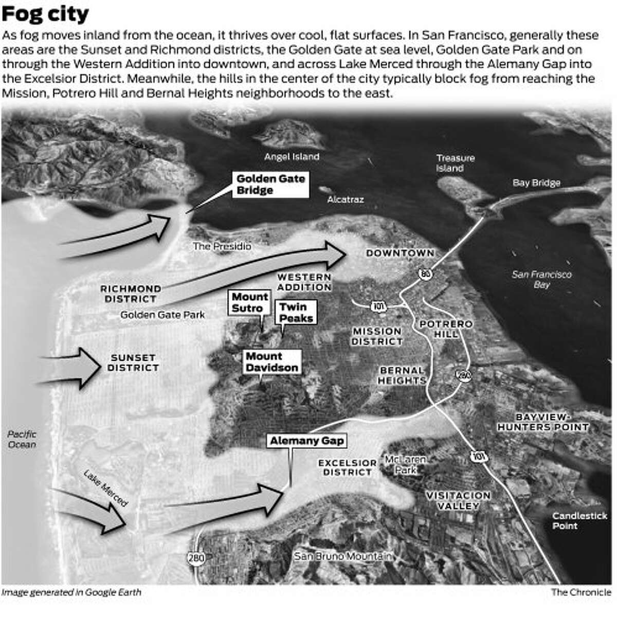 Foggiest neighborhoods in San Francisco