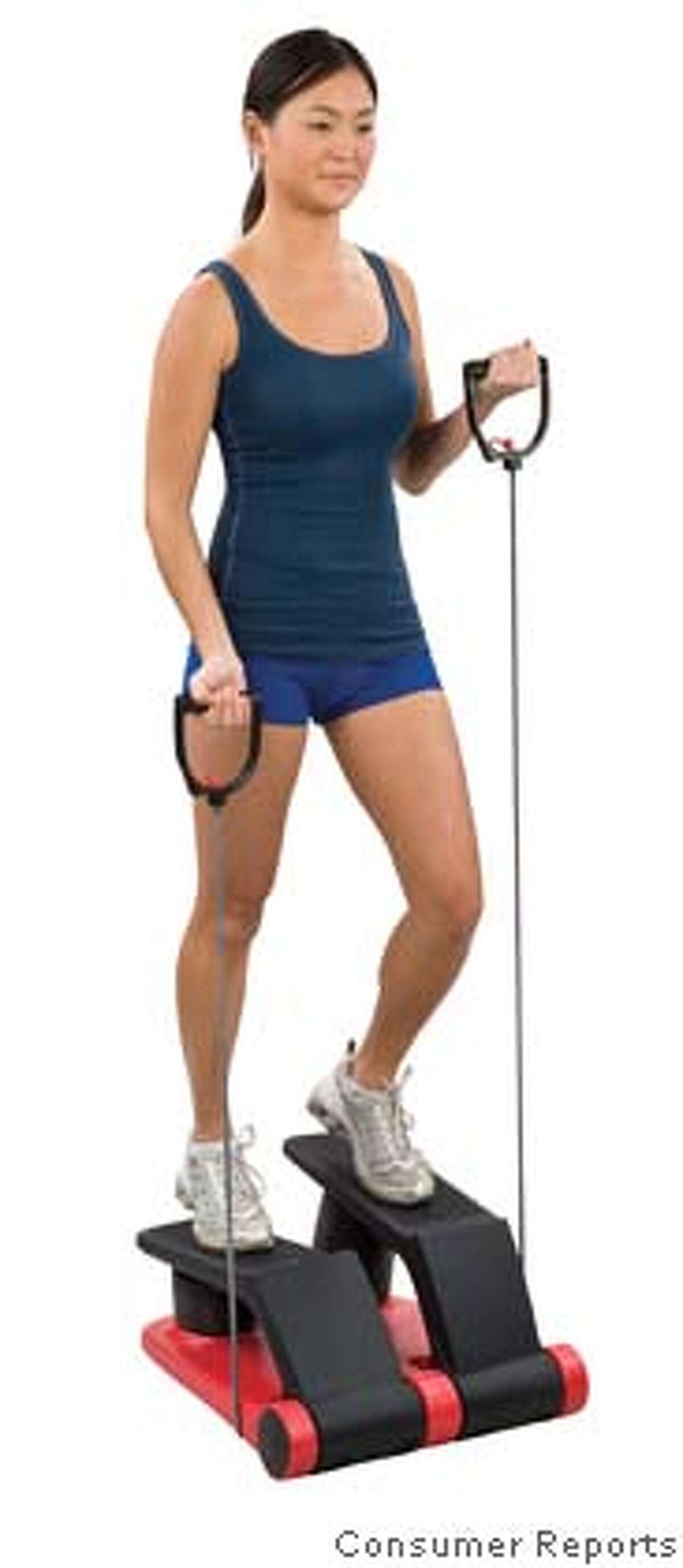 How to work out which exercise equipment fits your needs