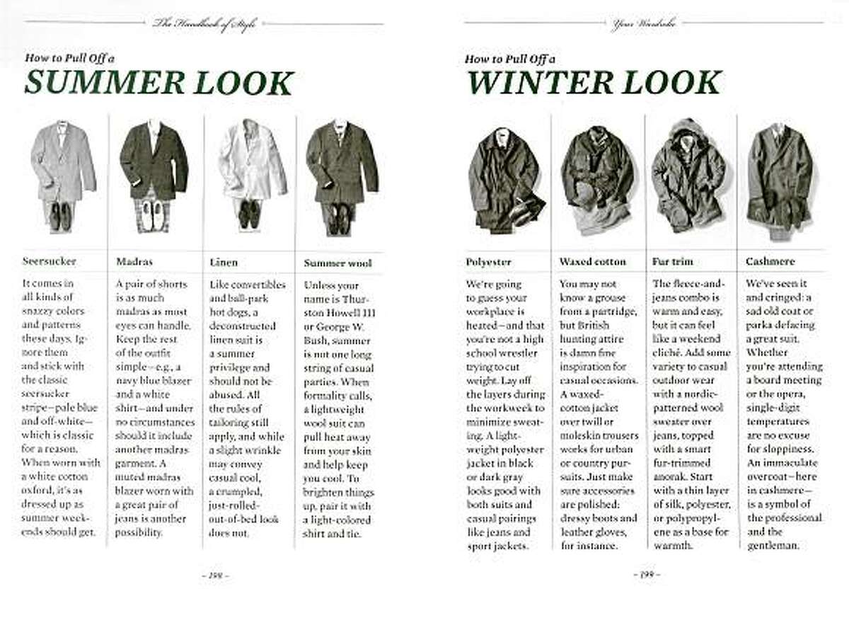 Guides to help you find your style