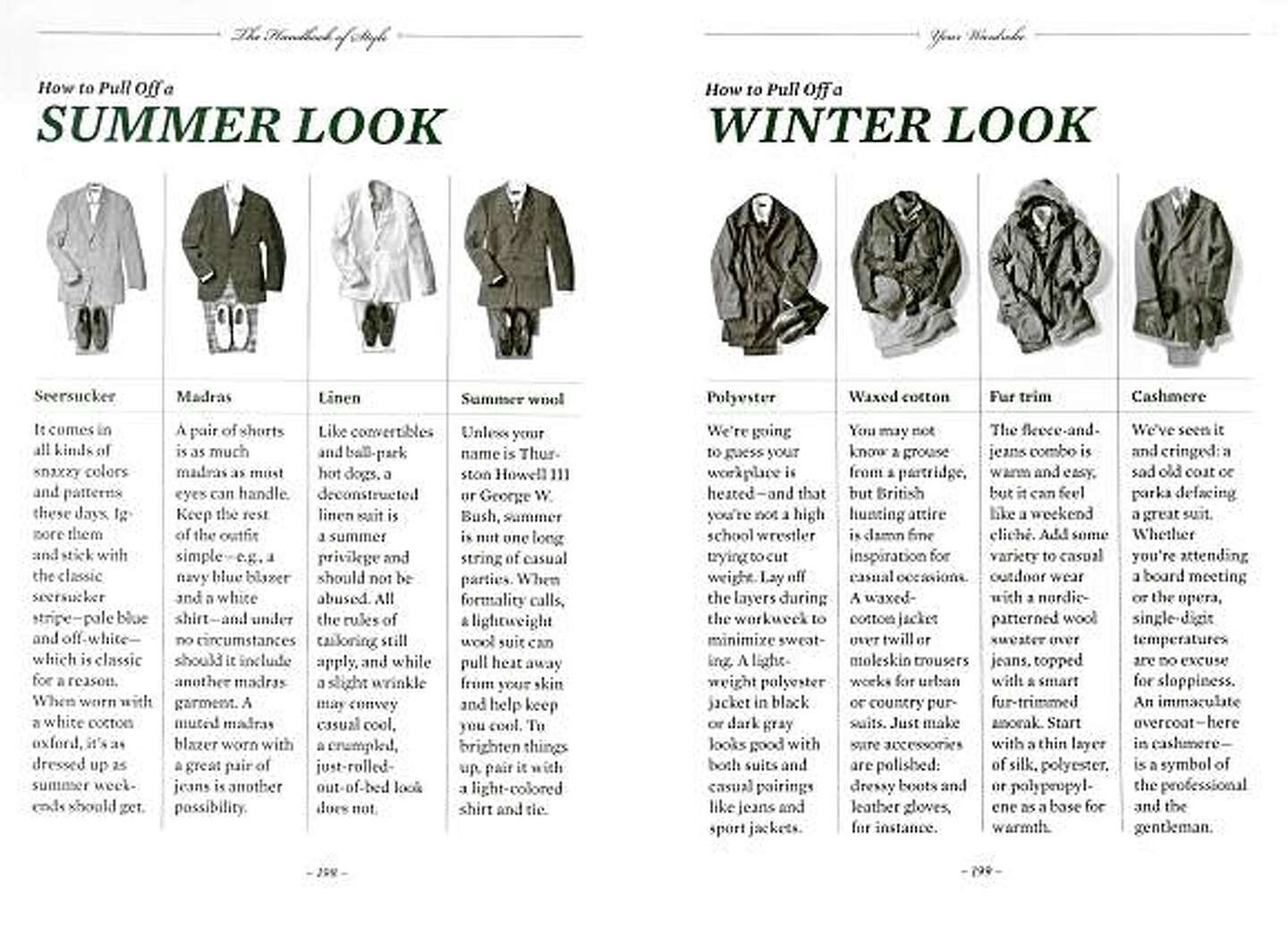 Guides to help you find your style