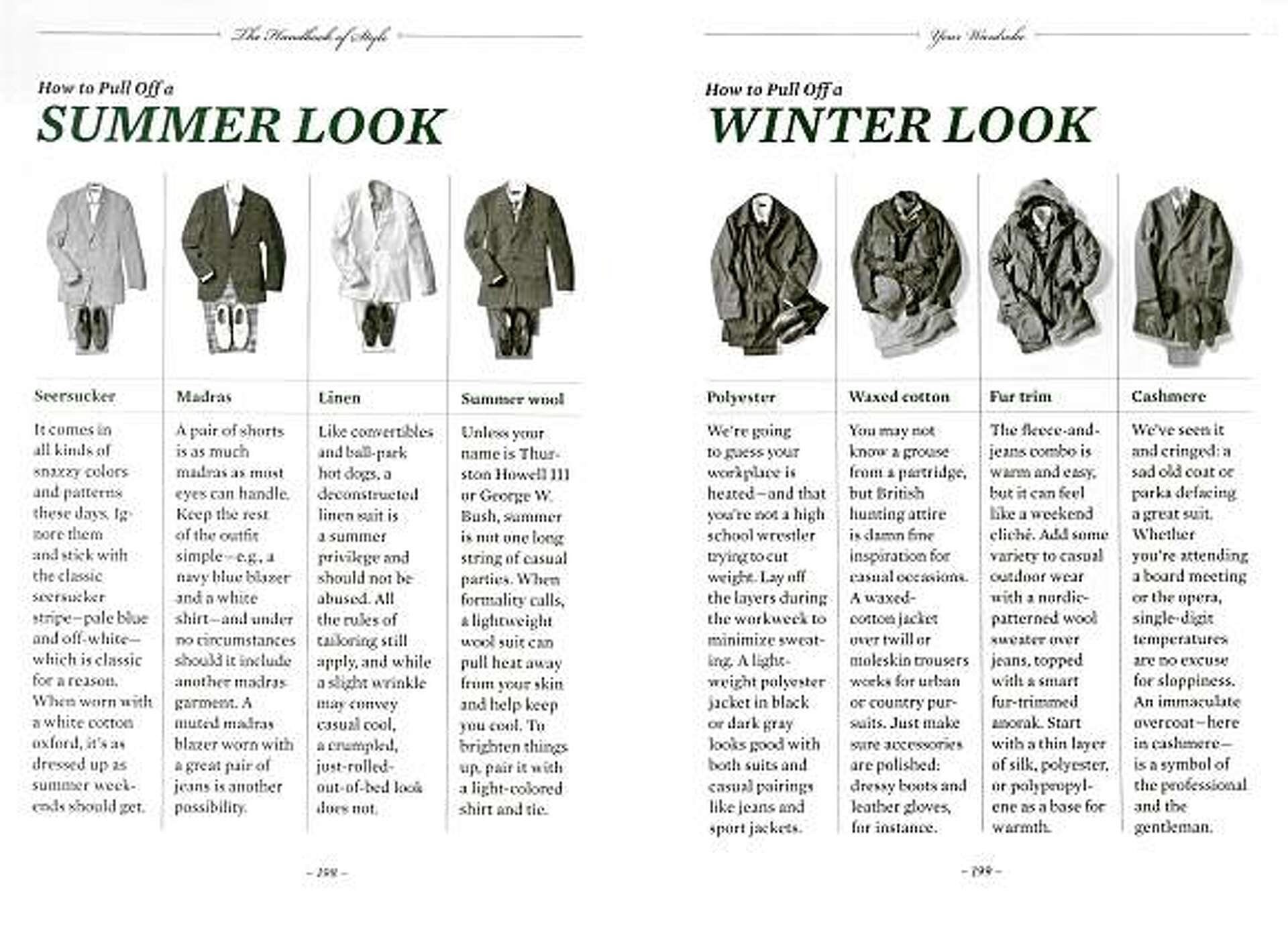 Guides to help you find your style