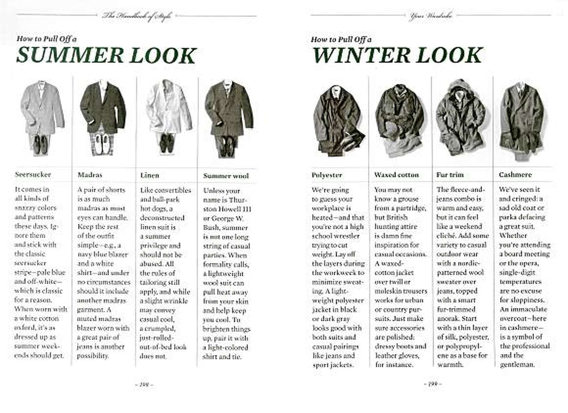 Guides to help you find your style