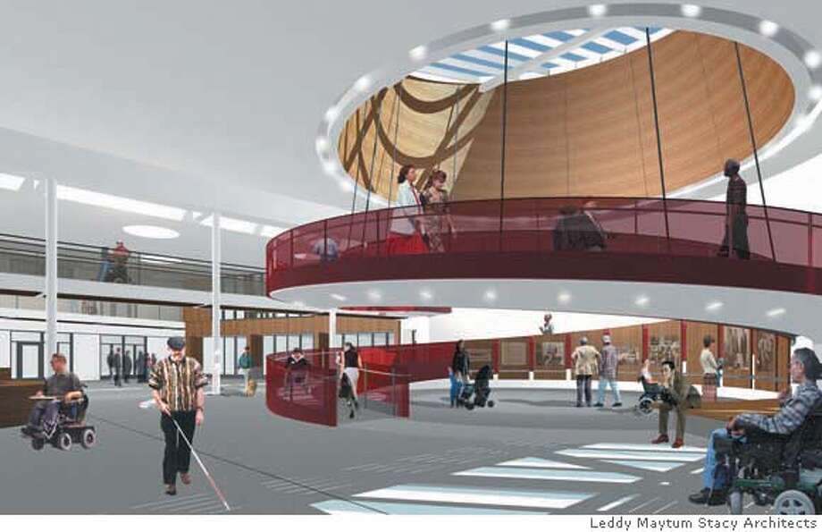 Berkeley puts up balance of funds for disability center - SFGate