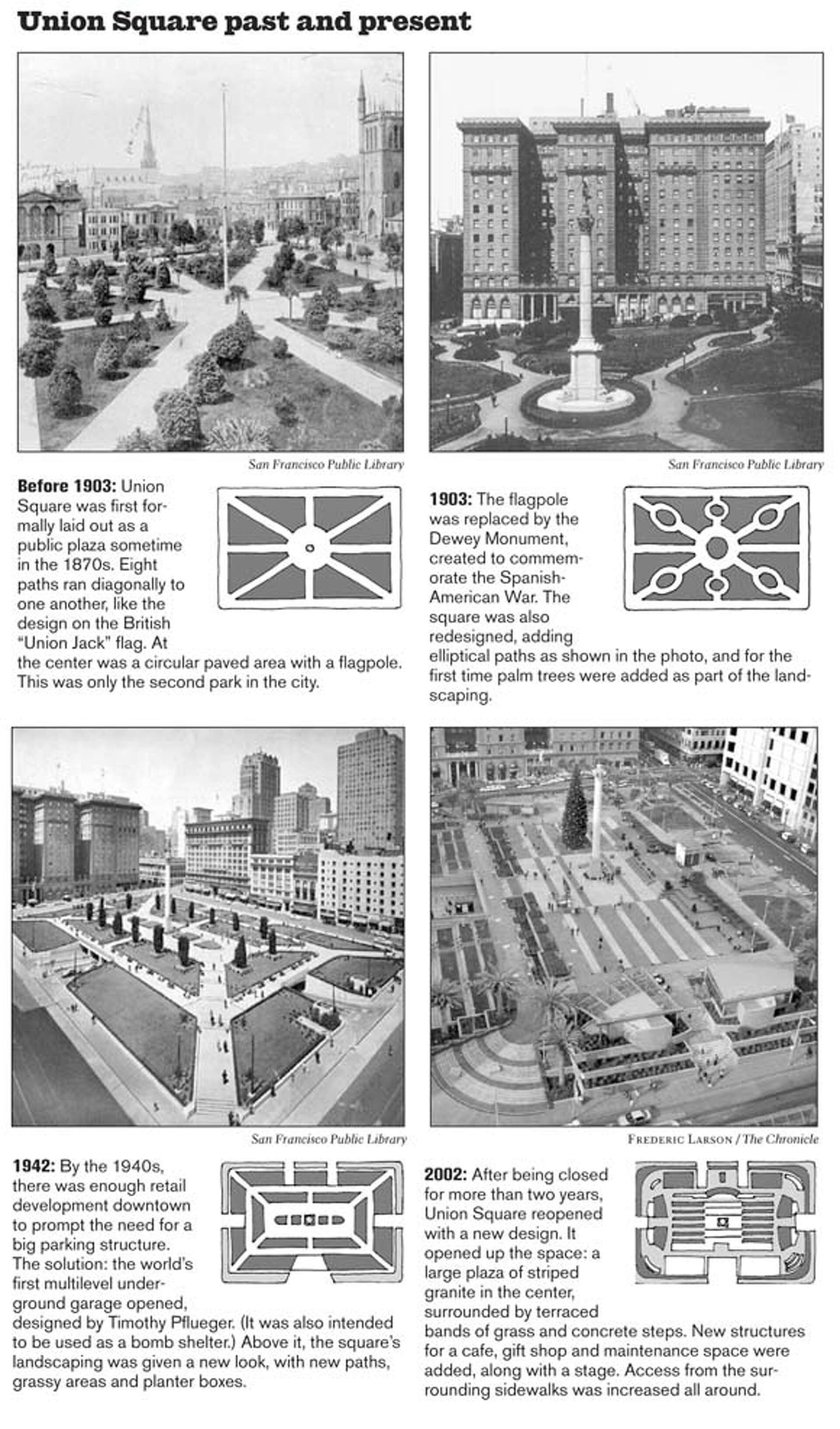 15 seconds that changed San Francisco / A $25 million makeover of Union ...