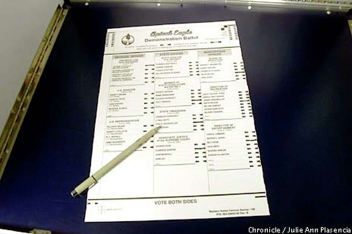 Turning Election Chaos Into Victory / Hayward ballot-machine firm could ...