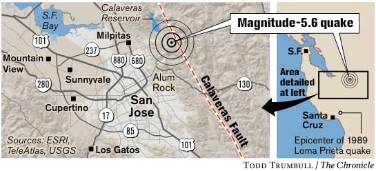 SCARY 5.6 QUAKE JOLTS BAY AREA