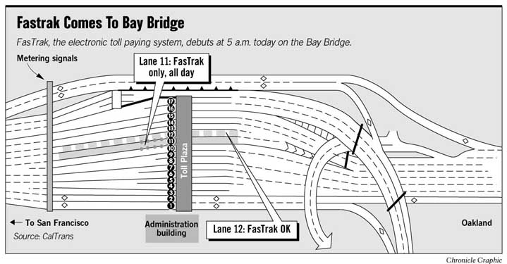 Bay Bridge Opens 2 Lanes For FasTrak / Automatic collection option ...