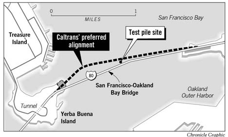 Pile-Driving to Begin For Bay Bridge Section / Key study not done, but ...