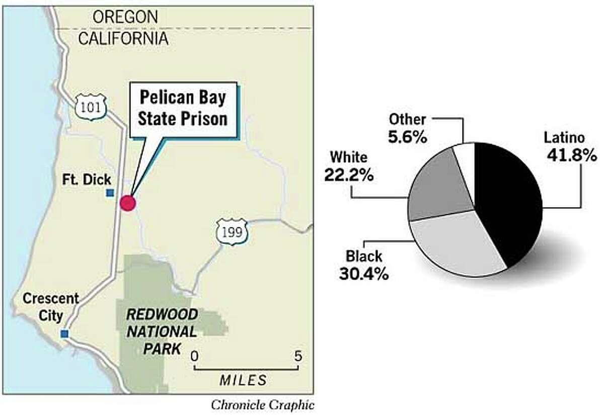Guards Kill Prisoner In Brawl at Pelican Bay / 12 other inmates shot in ...