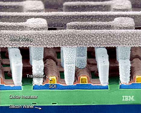 IBM to Unveil Breakthrough In Chip Speed / Semiconductor technology to ...