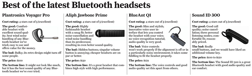 Best of the latest Bluetooth headsets