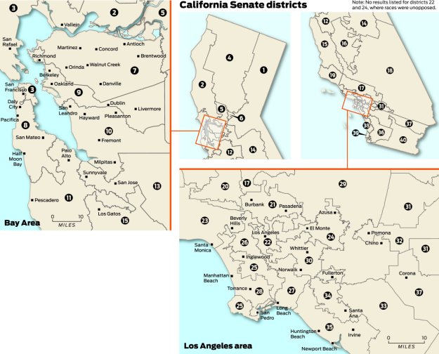 Elections 2010: California Senate Districts