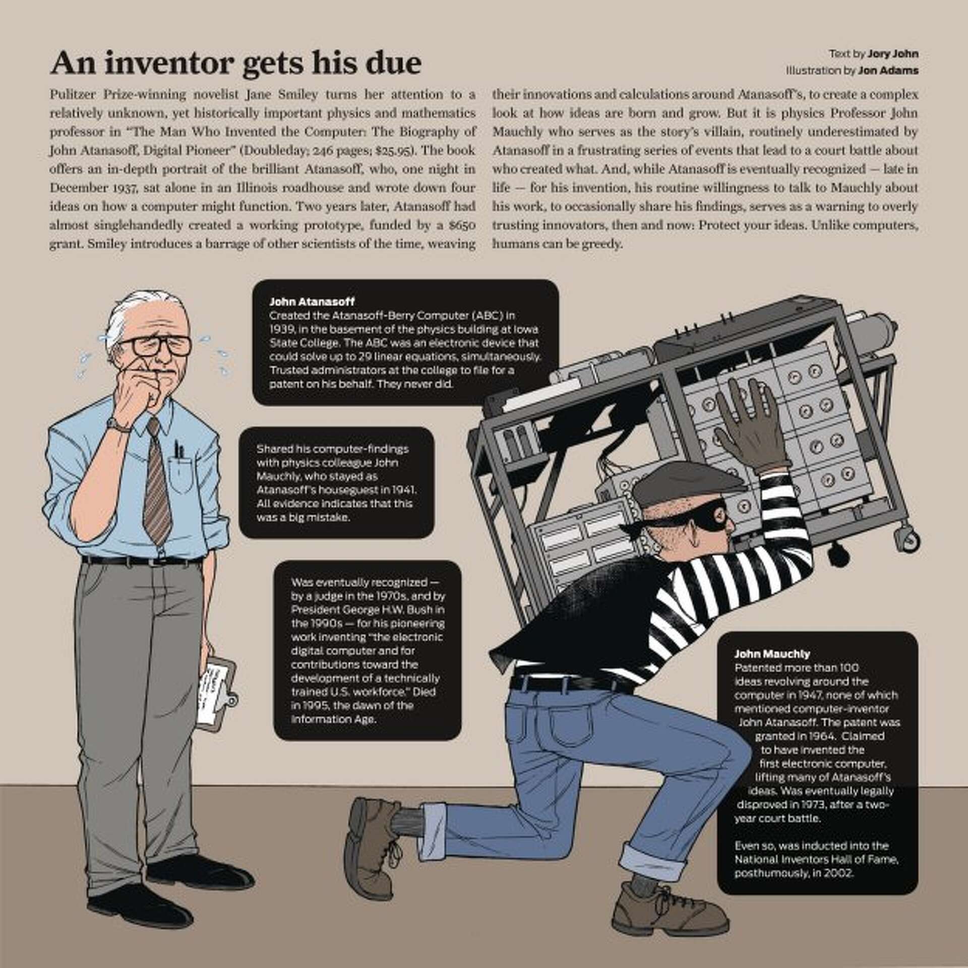 abc computer inventor