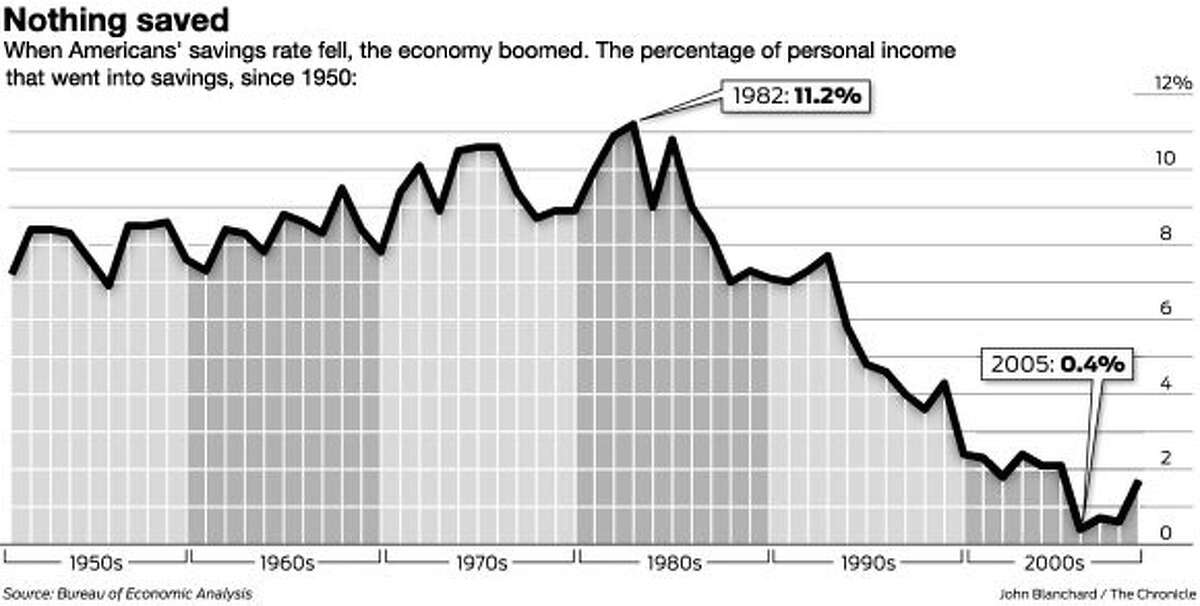 Finding your place in a falling economy