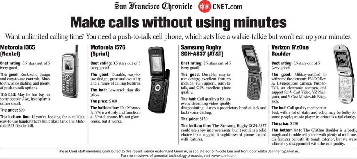 Make calls without using minutes