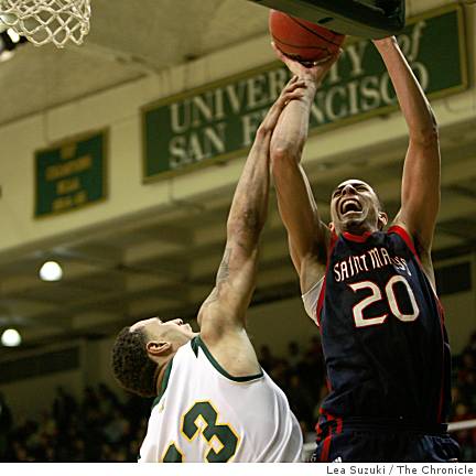 St. Mary's beats USF
