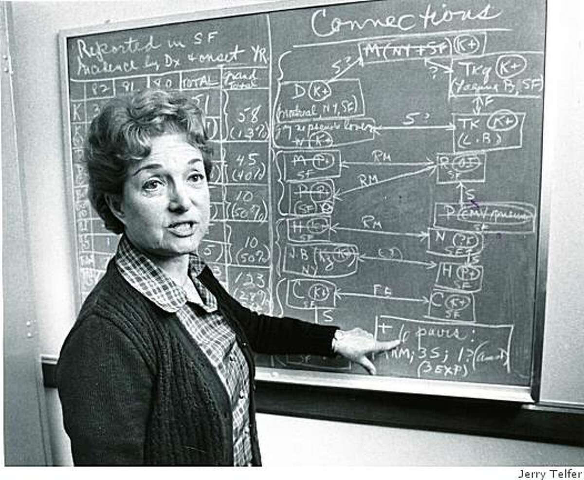 #TBT: Epidemics that have rocked the world