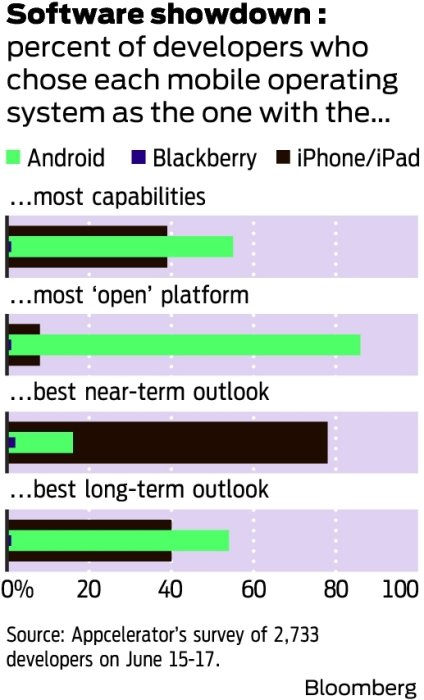 Bloomberg briefing