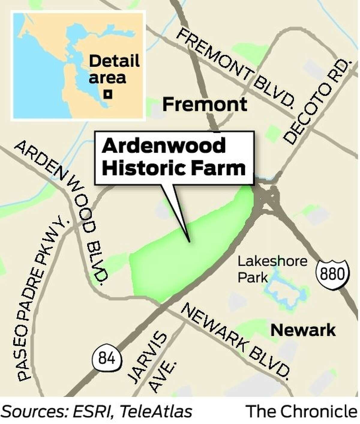 Ardenwood Historic Farm, Fremont