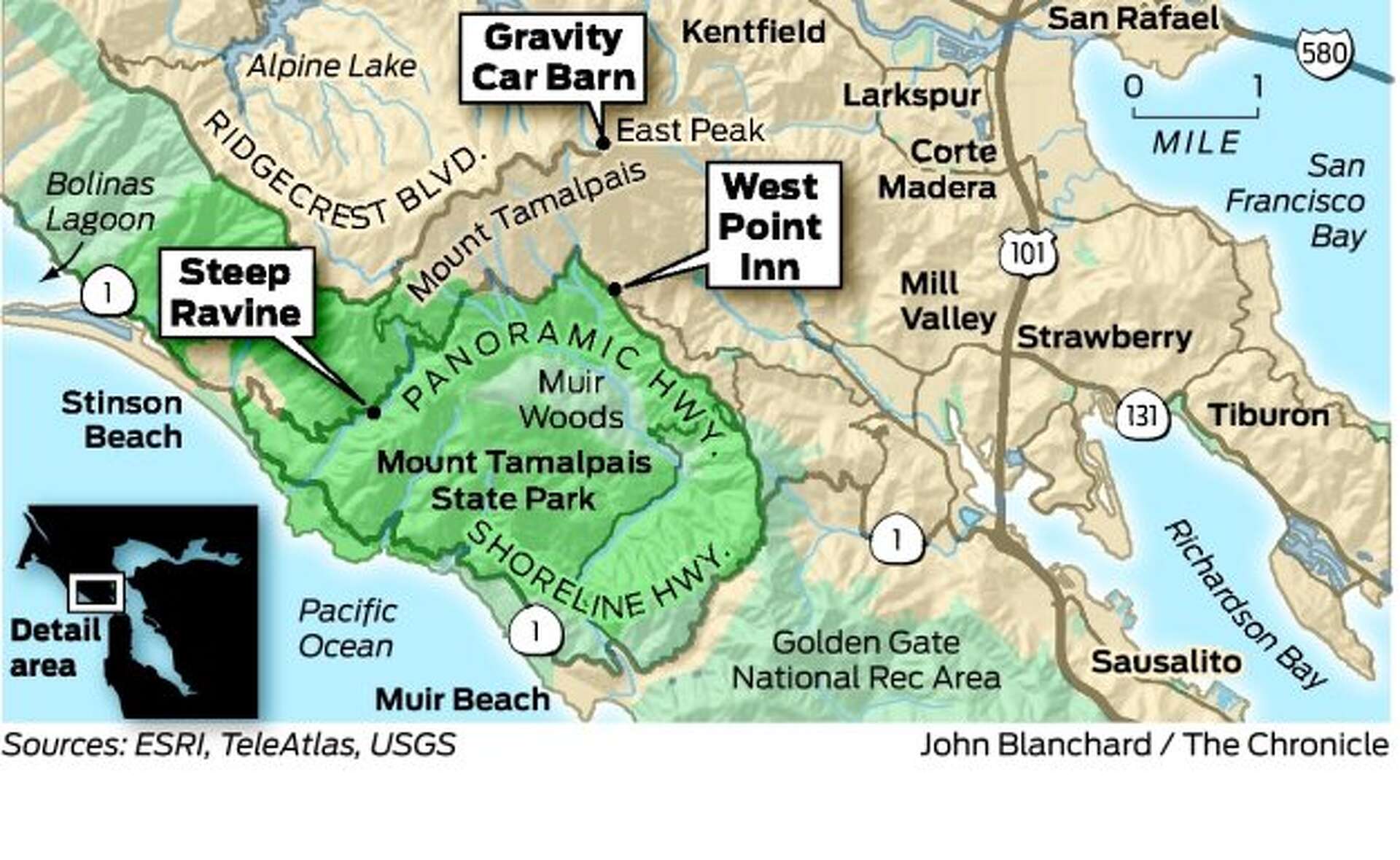 Pioneer pastimes on Marin mountain