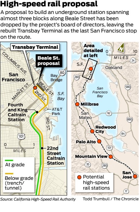 High-speed rail to end at Transbay Terminal