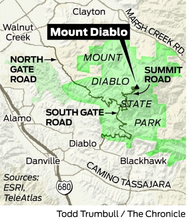 Mount Diablo State Park