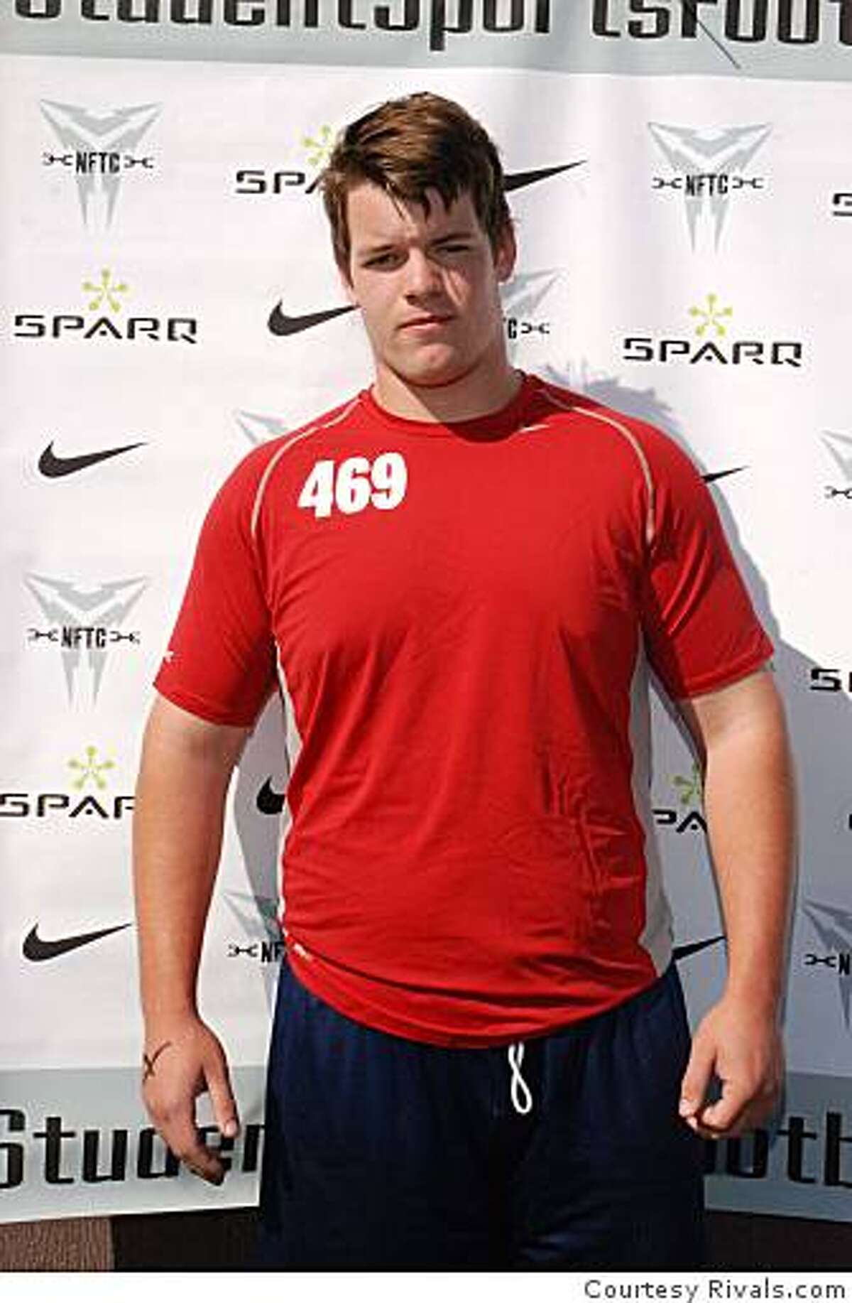 Top 5 players by position