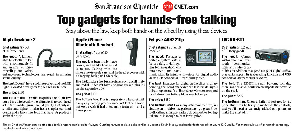 Top gadgets for hands-free talking