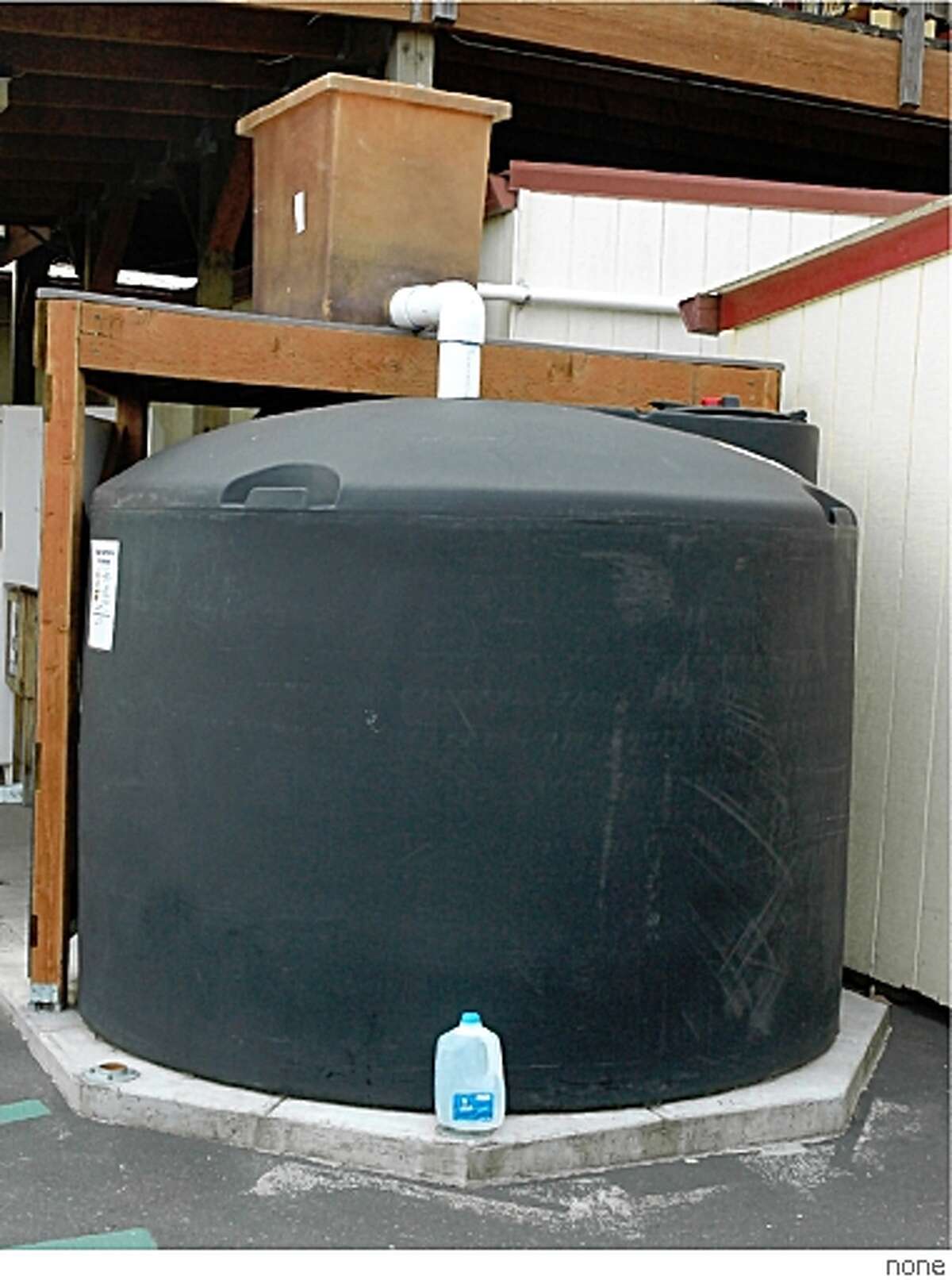 Tips on capturing rainwater