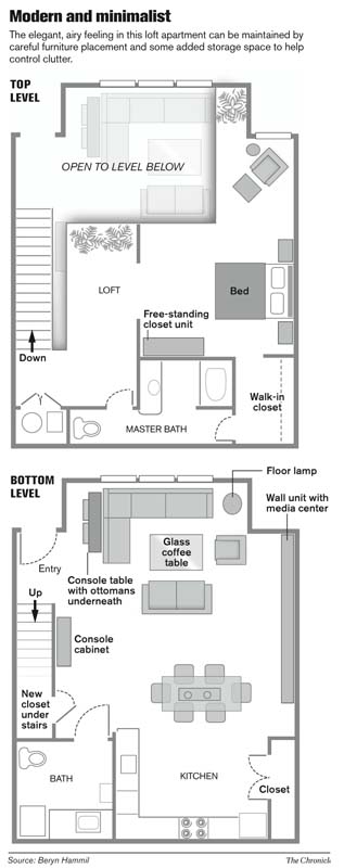 Balance modernism, minimalism in loft