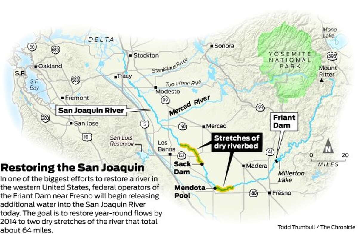 Flows to restore San Joaquin River start today