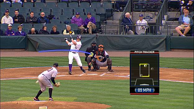 Science lesson for baseball