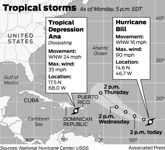Hurricane Bill gains strength as 2 storms fade