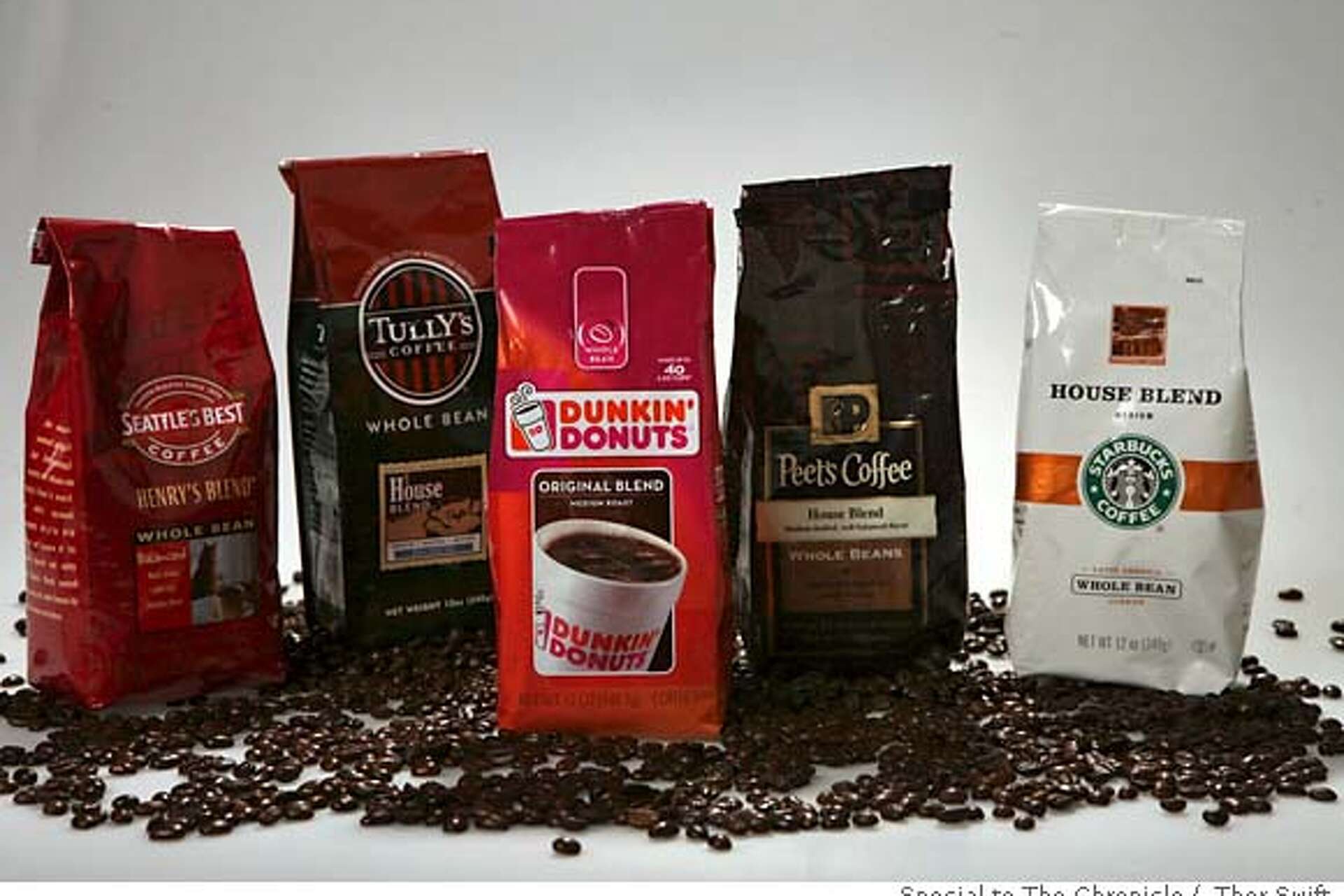 What's New: Putting Dunkin' Donuts coffee to the test