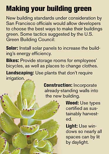 S.F. moves to greenest building codes in U.S.