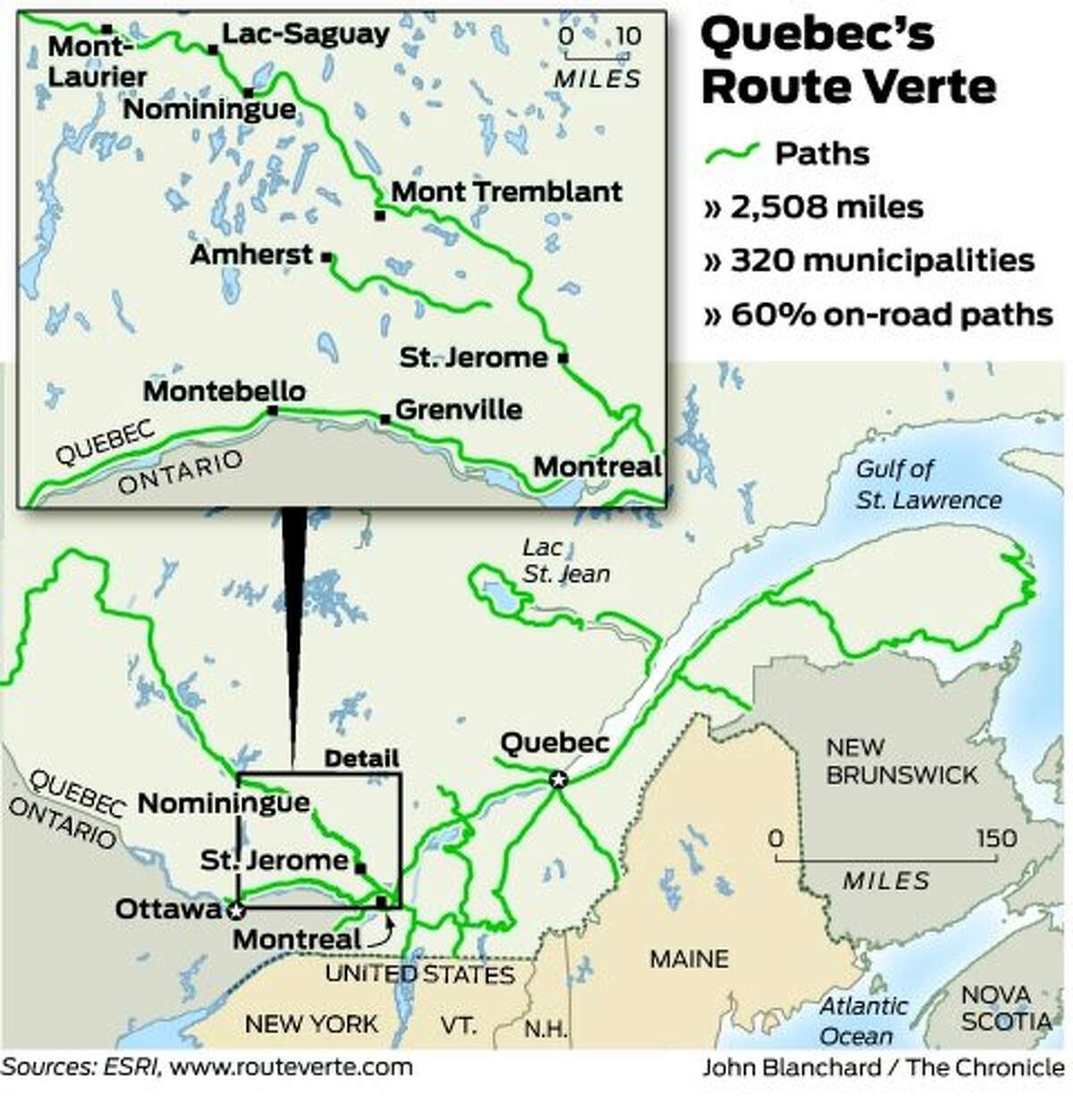 Bicycling through Quebec