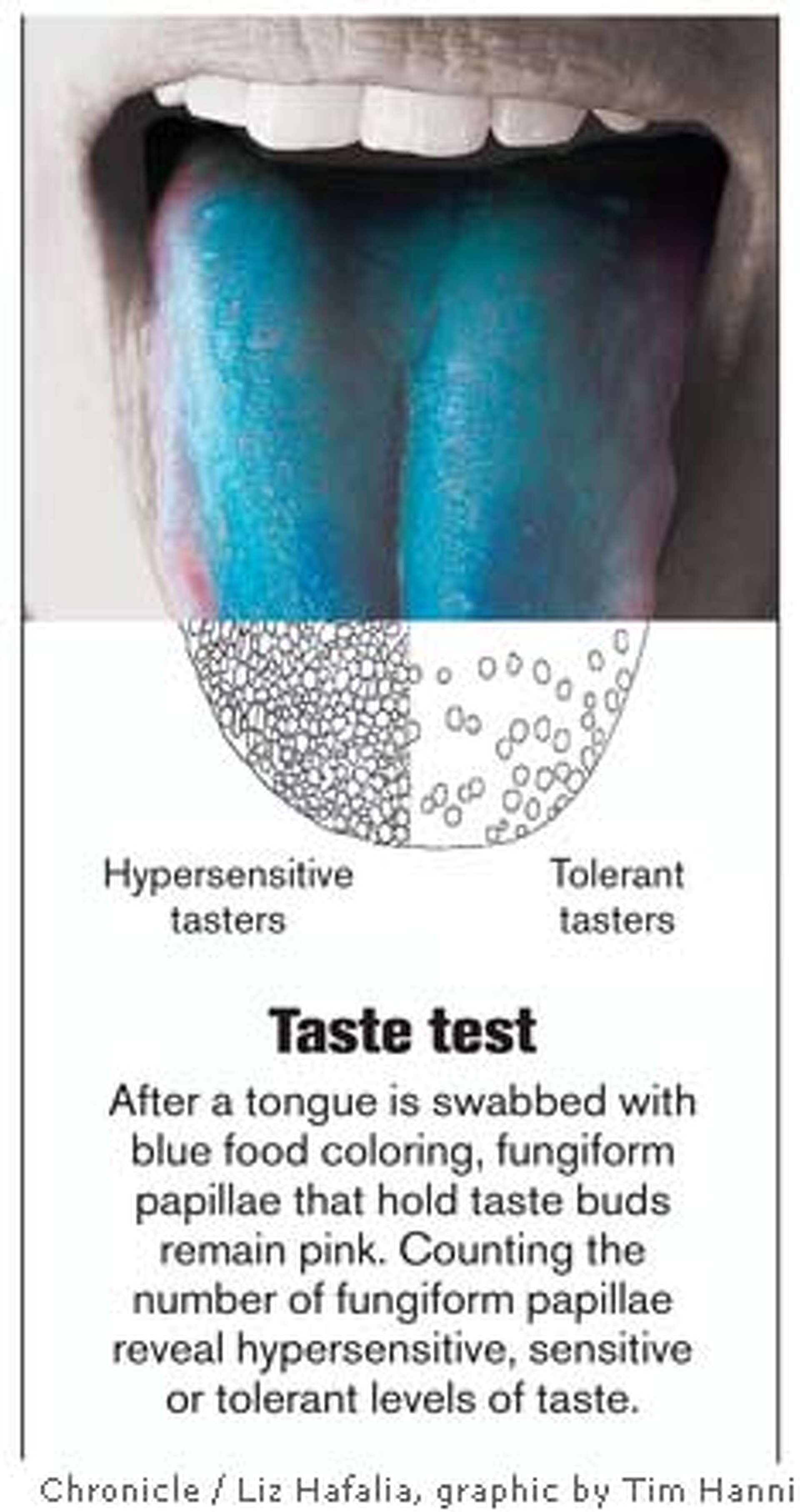 Unconventional wine expert says the number of taste buds determines ...
