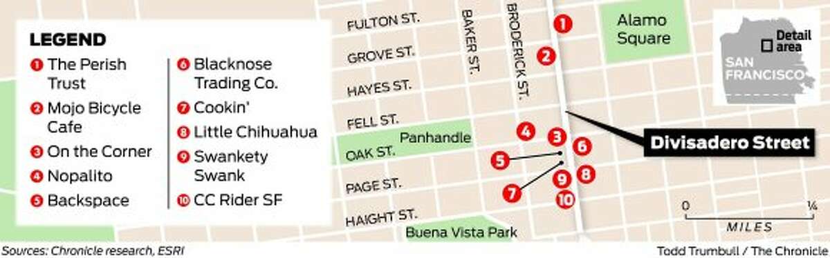 Divisadero Corridor - bohemian chic