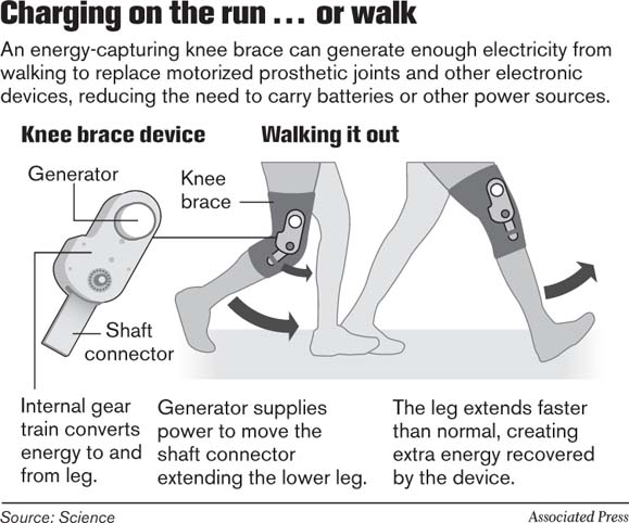 Device allows walkers to generate power